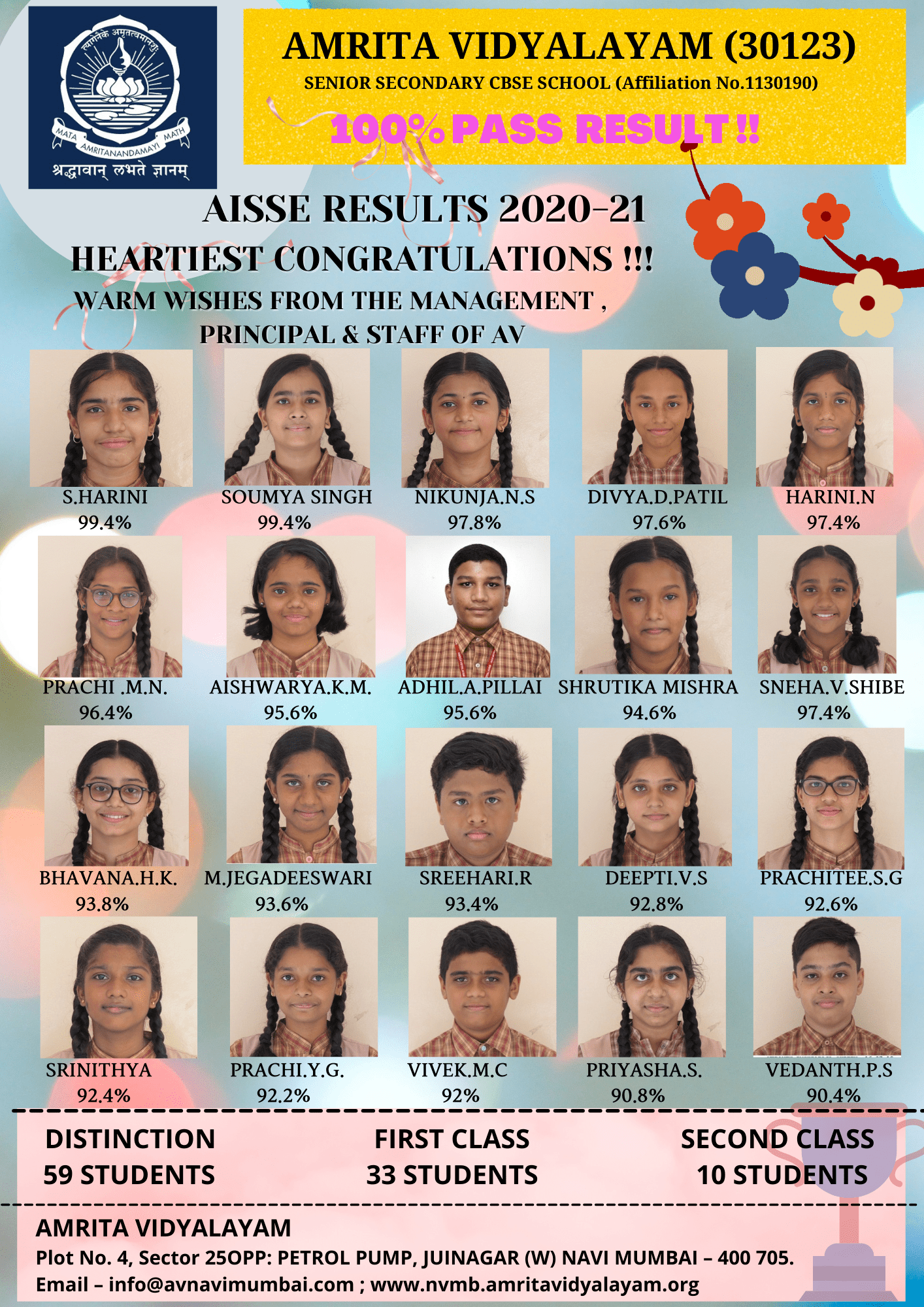 AISSE TOPPERS 2020-2021 | Amrita Vidyalayam